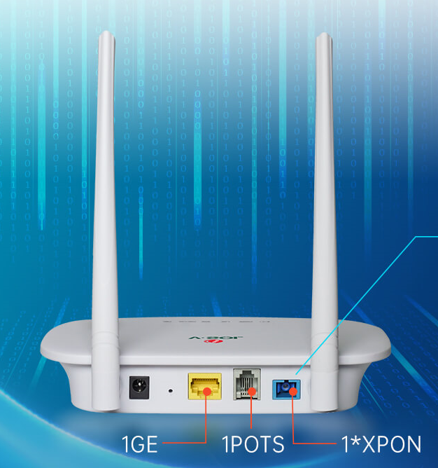 GPON For CCTV Security System - techubox.com
