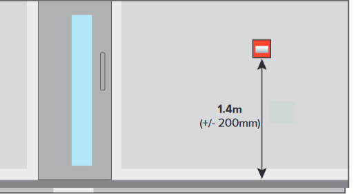 Comprehensive Guide to FIRE ALARM SYSTEMS DESIGN - techubox.com